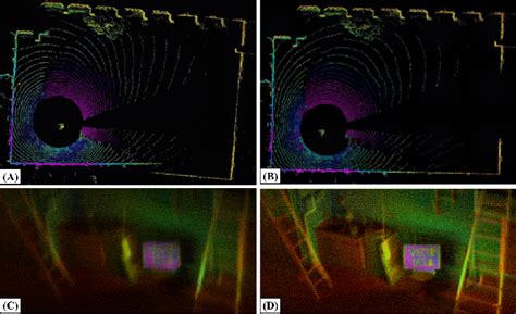 Direct Lidar Inertial Odometry And Mapping Perceptive And Connective Slam