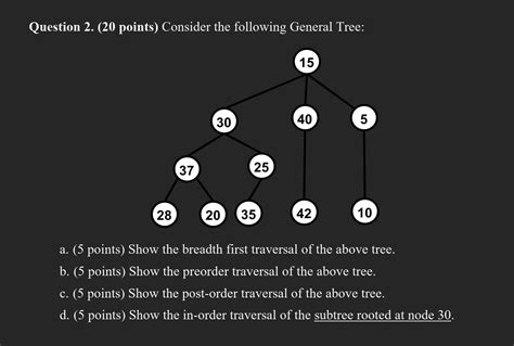 Solved Question 2 20 Points Consider The Following