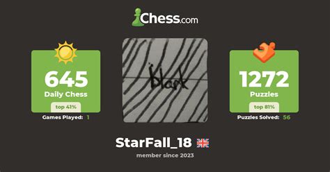Starfall18 Chess Profile