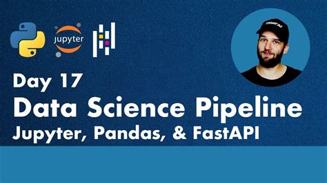 Data Science Pipeline With Jupyter Pandas And Fastapi Data Science Introduction To Programming