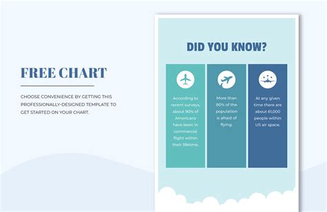 Line Graph Chart Templates Free