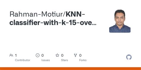 Github Rahman Motiurknn Classifier With K 15 Over Iris Dataset