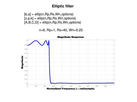 ppt iir filters design powerpoint presentation free download id 4018479