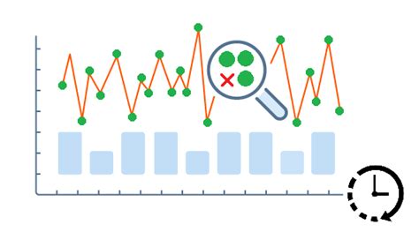 Enable Transformers For Anomaly Detection In Multivariate Time Series Data By Dr Ing