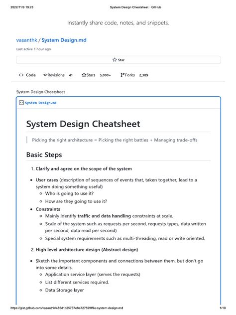 System Design Cheatsheet Pdf