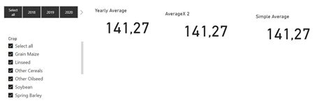 Solved Average Of Sums Logic Of Summarize Microsoft Fabric Community