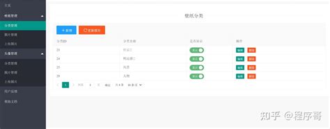 微信壁纸小程序（原创独立后台） 知乎