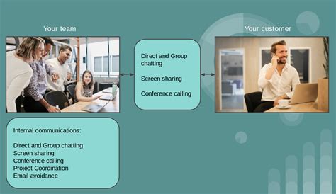 Writing A Flutter Data Entry Form App For A Rental Agency By Steve