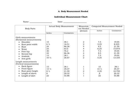 DRAFTING BASIC PATTERN Pdf