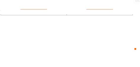 aggregate pie chart in kendo ui for jquery general discussions