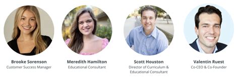 How To Analyze CAASPP Test Scores Classtime