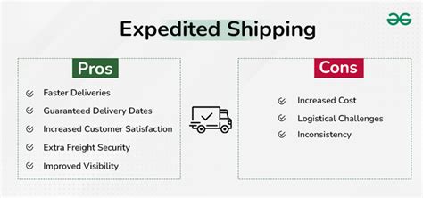 Expedited Shipping Meaning Importance Pros And Cons Geeksforgeeks