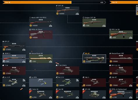 Japan Tech Tree Tank Proposal Suggestions Enlisted