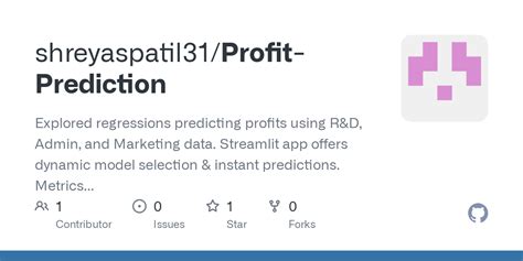 Github Shreyaspatil31profit Prediction Explored Regressions