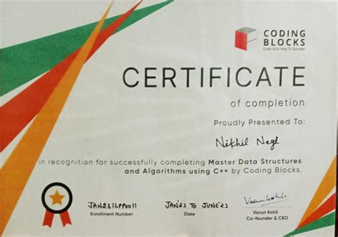 Datastructures Algorithms Codingblocks Alwayslearning Programming