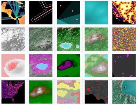 Superpowered Gis Esris Arcgis Open Source Spatial Analysis Tools Makepath