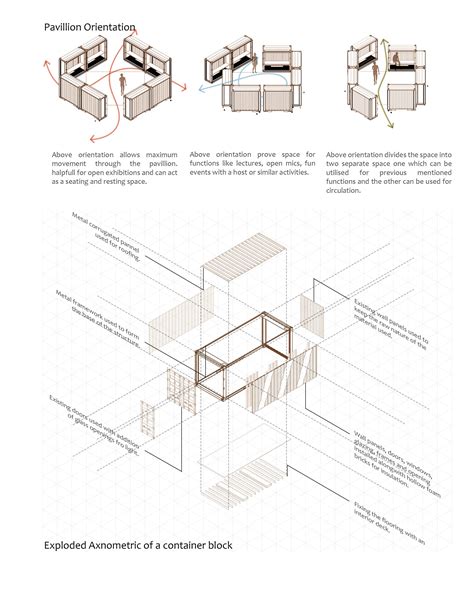 Subhasish Sahoo Architecture Design Portfolio 2019 2022 Spa