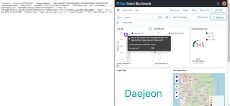 Github Eun07smartfarmiotsystem Build Data Pipeline Of Smart Farm