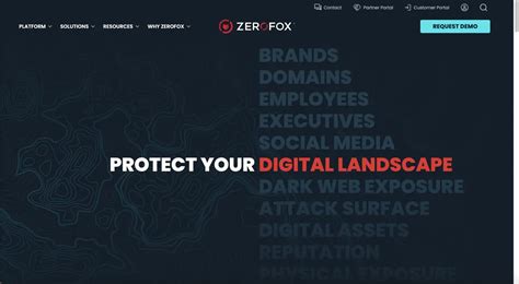 Top 10 Best Dark Web Monitoring Tools In 2025