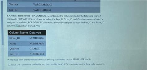 Solved 1 Modify The Following Sql Command So That The