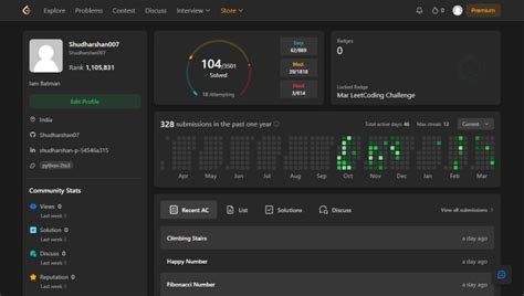 Leetcode Softwareengineering Techprofessionals Problemsolving