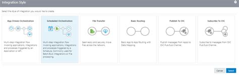 Place File In FTP Server From BIP Using OIC TechSupper
