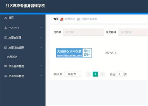 Pythondjango社区志愿者服务管理系统 计算机毕业设计源码网