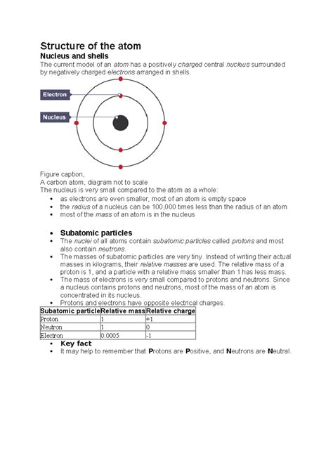 Structure Of The Atom Structure Of The Atom Nucleus And Shells The Current Model Of An Atom