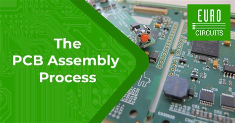 The Pcb Assembly Process Fhi Federatie Van Technologiebranches