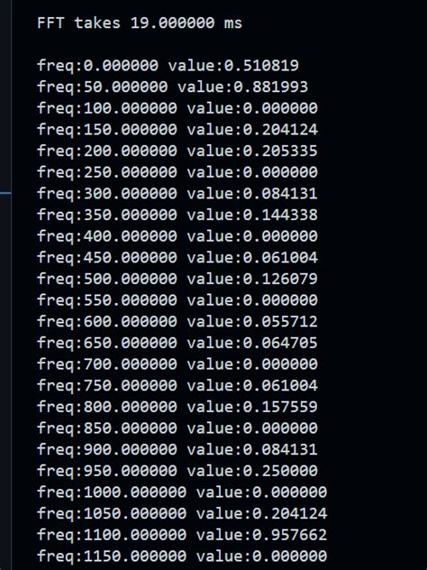 Different Results Between Fft And Fftslow · Issue 3 · Brendanashworth