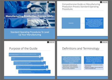 Manufacturing Production Process Sops Ppt Template Slide Deck