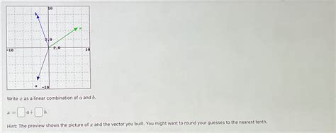 Solved Write X As A Linear Combination Of A And Chegg Com