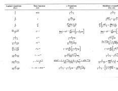 Transform Functions Laplace Z Transform Modified Z Transform Course Hero