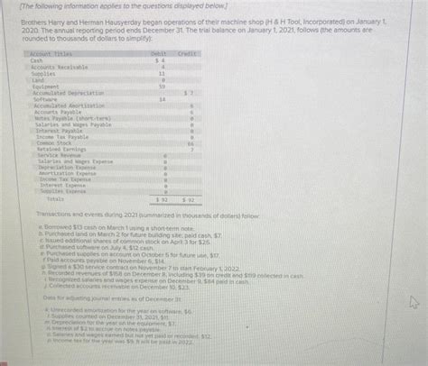 Solved Ithe Following Infomation Applies To The Questions