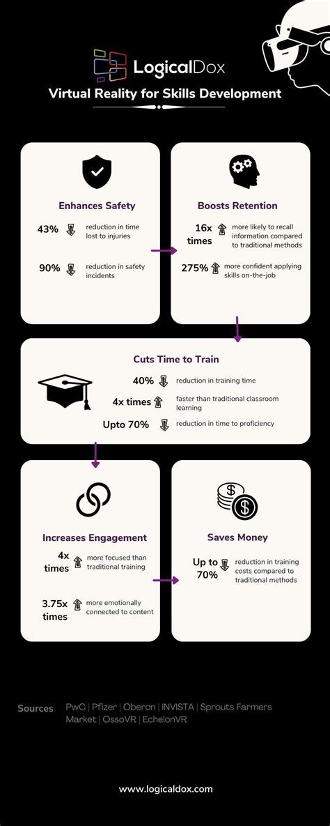 Ian Chauhan Posted On Linkedin