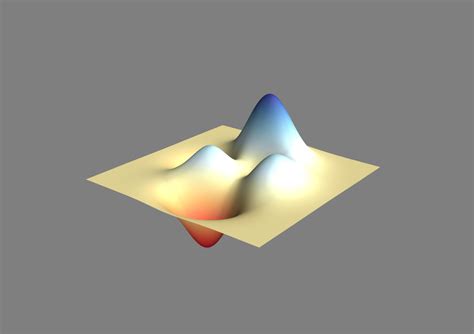 Matlab Phong Shading For Shiny Python D Surface Plots Stack Overflow