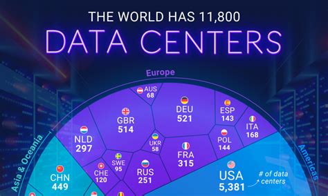 What Chemical Elements Make Up The Human Body