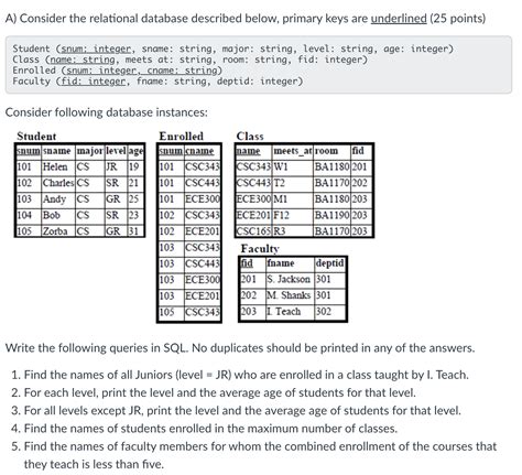 Solved A Consider The Relational Database Described Below