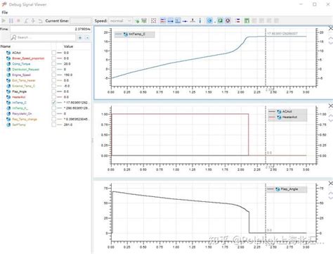 Pil测试实战（下）pil阶段的闭环测试 知乎