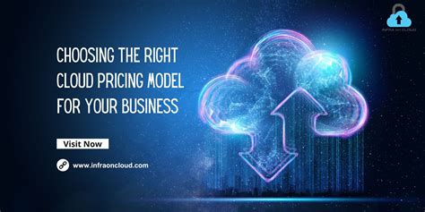 Choosing The Right Cloud Pricing Model For Your Business Infraoncloud