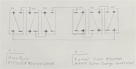 Where To Connect Charge Controller And Inverter To Battery Bank R Solar