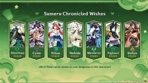 Genshin Impact 6 X Banners And Maps