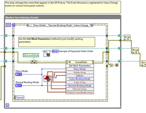 Solved How To Display A Continuously Updating Mesh Object With The