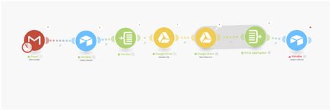 Upload Mutiple Attachement On Airtable How To Make Community