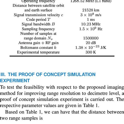 The Parameter Values For Simulation Experiment Download Scientific