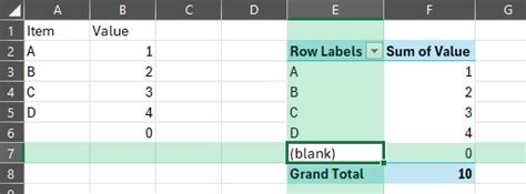 Can A Pivot Table Be Filtered To Exclude All Where The Grand Total Is