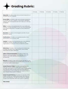 Babe Portfolio Project By Grace And Grub TPT
