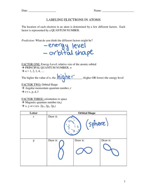 Fillable Online Quantum Numbers And Atomic Orbitals Fax Email Print PdfFiller