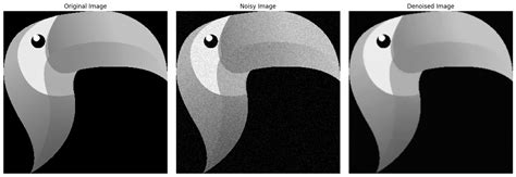 Bayesian Computational Imaging With Pyxu — Pyxu Documentation