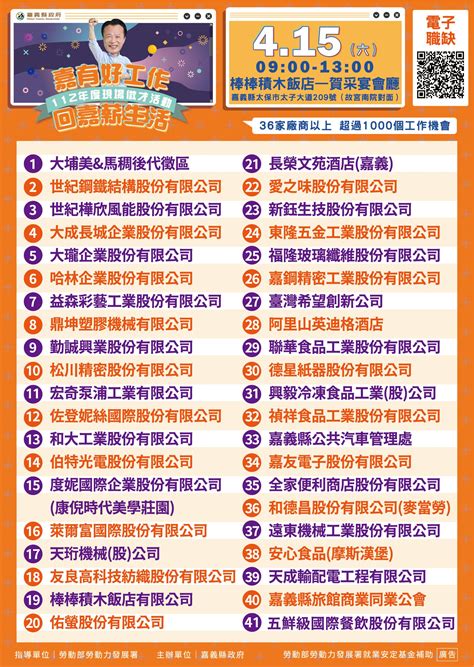 「嘉有好工作！」4月15日現場徵才 41家廠商提供1300多個職缺 享新聞